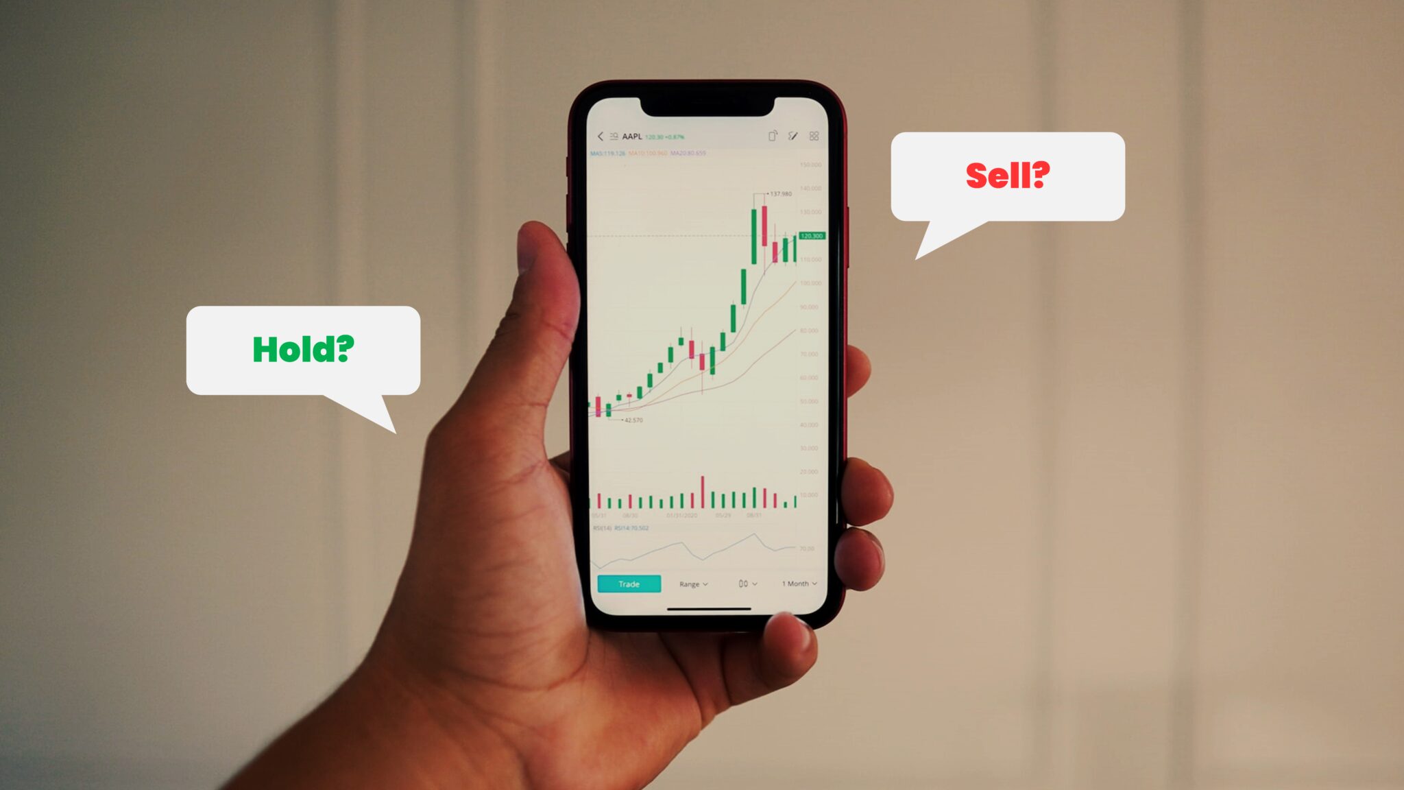 What to do when the Shariah-compliant status of stock changes ...