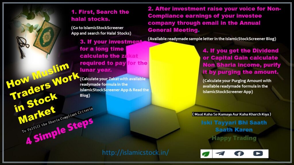 Trading Desktop Poster | IslamicStock blog