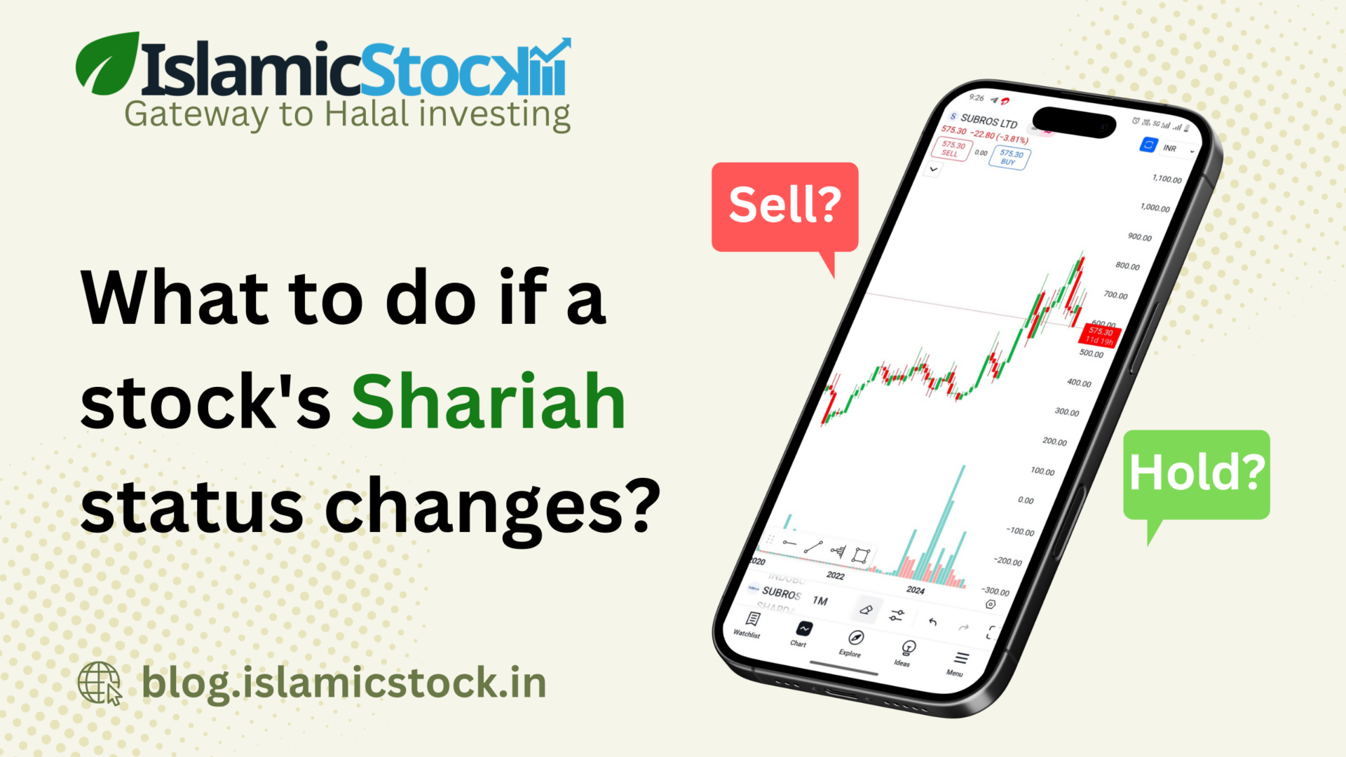What to do when the Shariah-compliant status of stock changes ...