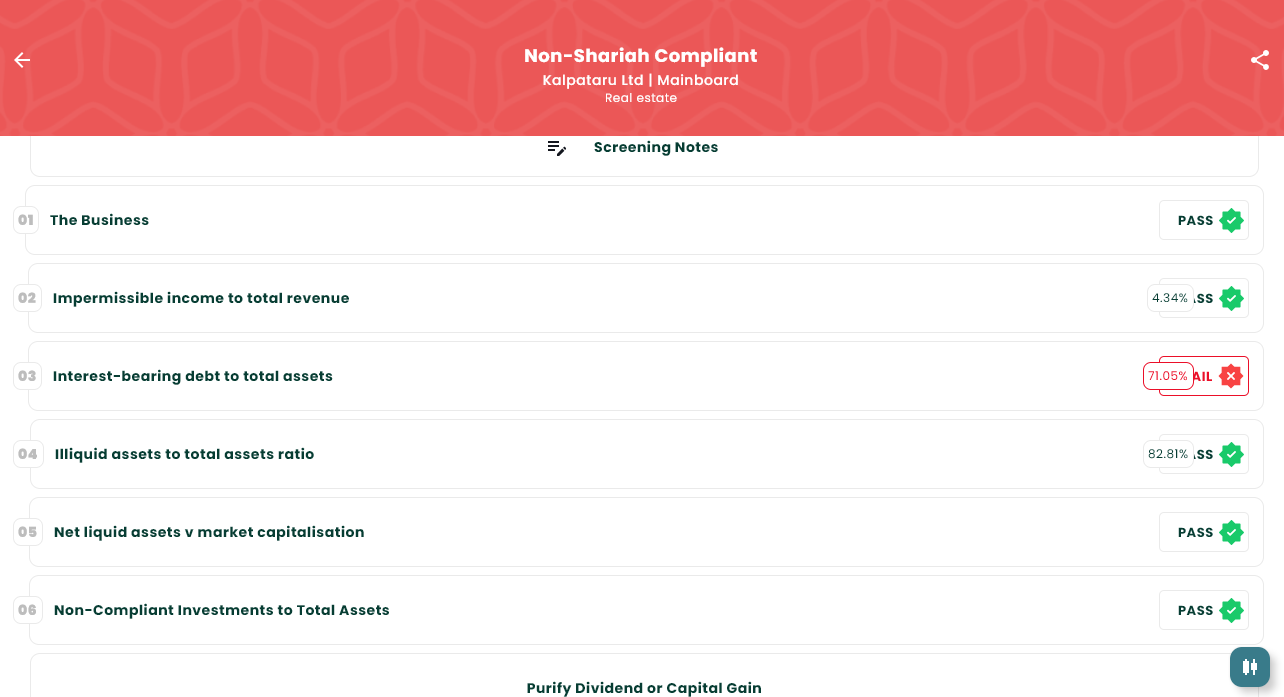 7 Essential Insights on Kalpataru Limited IPO & Shariah Status