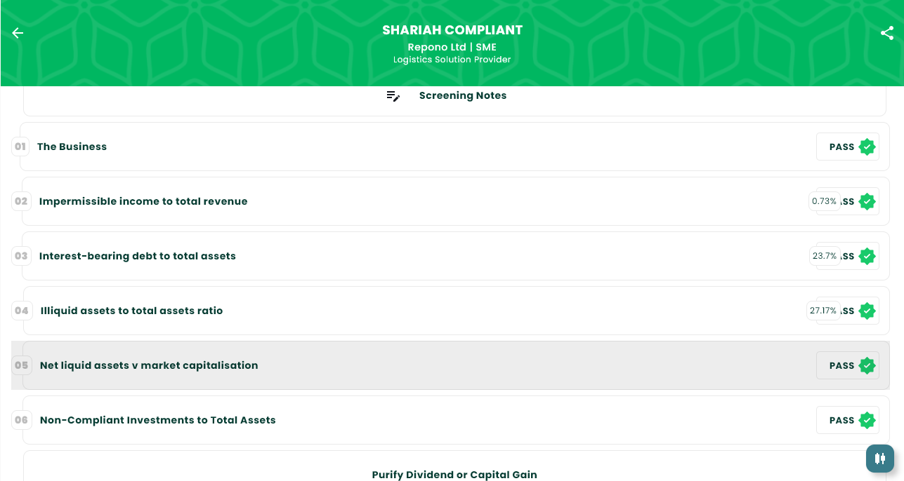 Repono Ltd IPO | Shariah Status & Overview | IslamicStock blog