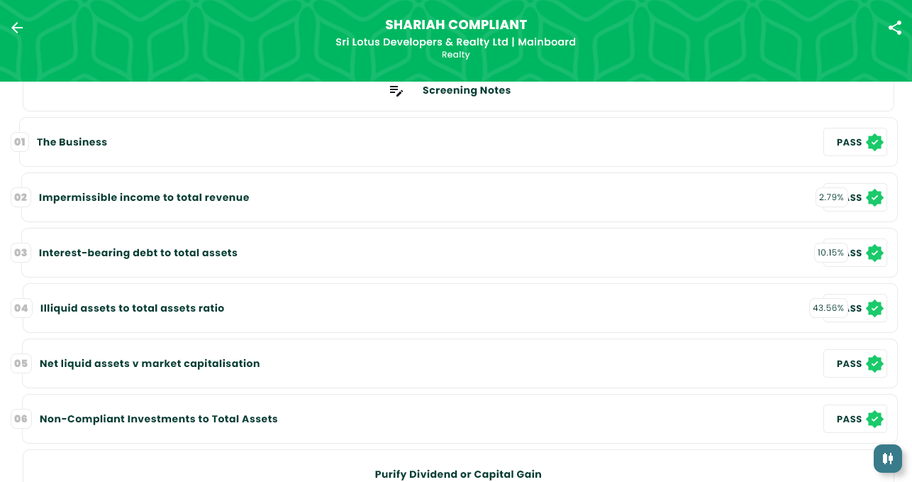 Sri Lotus Developers & Realty Ltd IPO (LOTUSDEV) | Shariah Status & Overview | IslamicStock blog